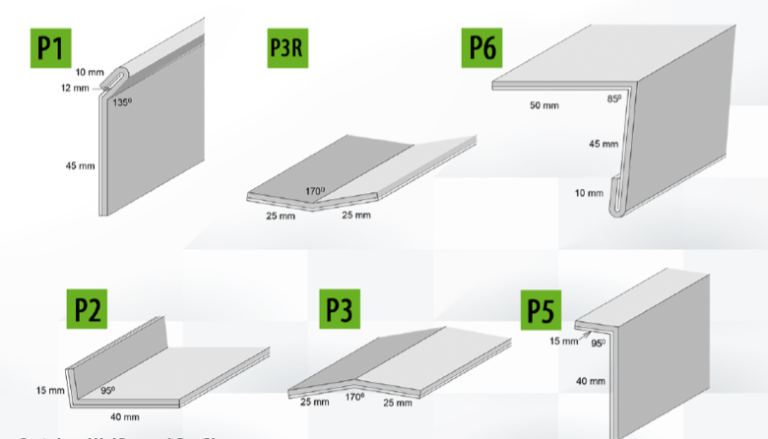 Wolfin Technical Data - Projex Group