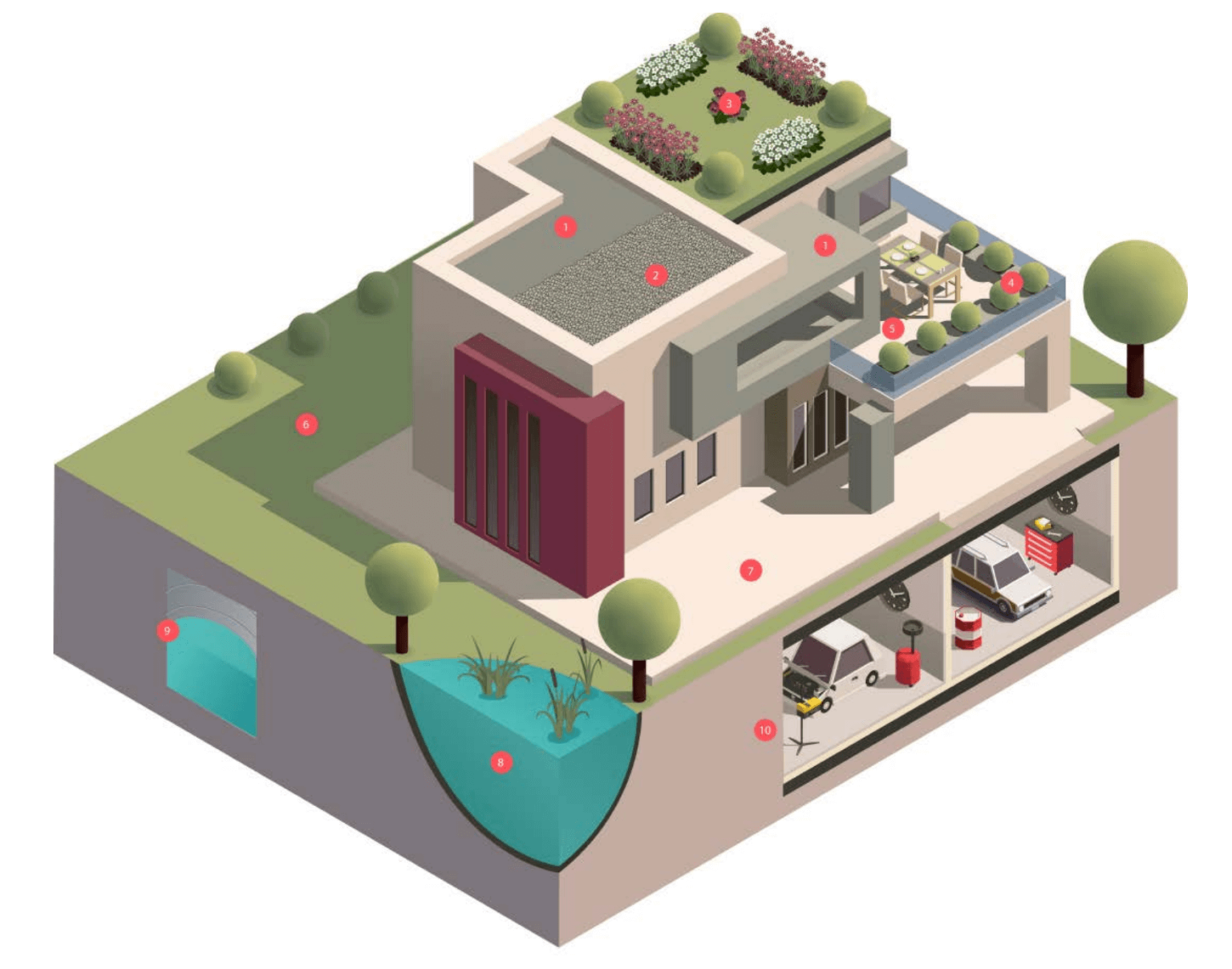 Wolfin Installation - Projex Group